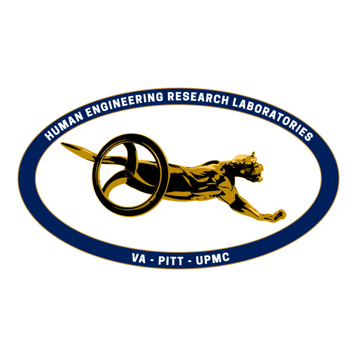 Human Engineering Research Laboratories (HERL) - Ryan Shazier Fund